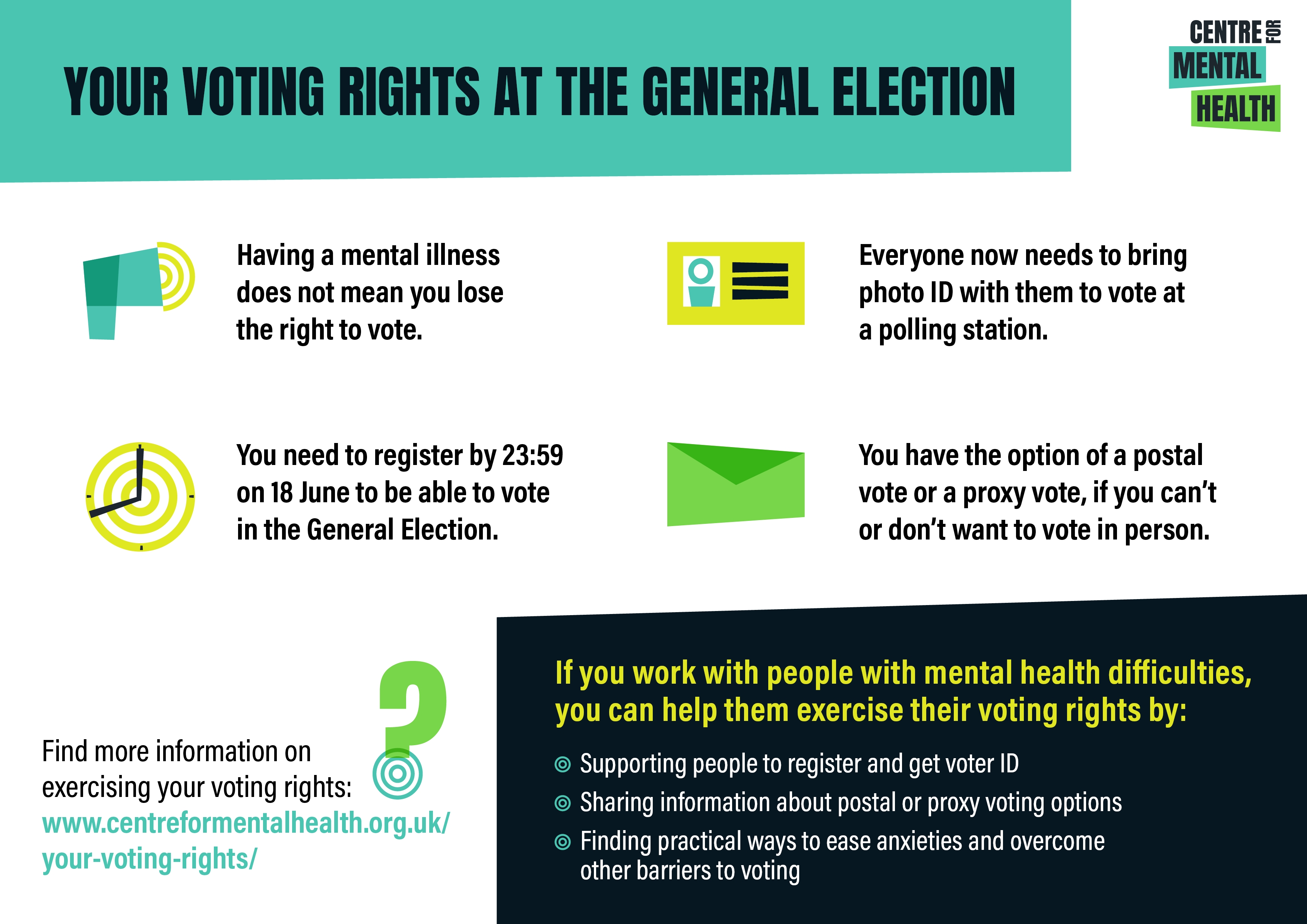 Your voting rights - UK General Election, 4 July 2024 - Centre for ...